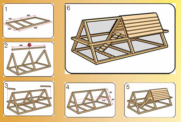 ساخت آشیانه برای مرغ بومی | آموزش ساخت لانه برای مرغ بومی و روستایی